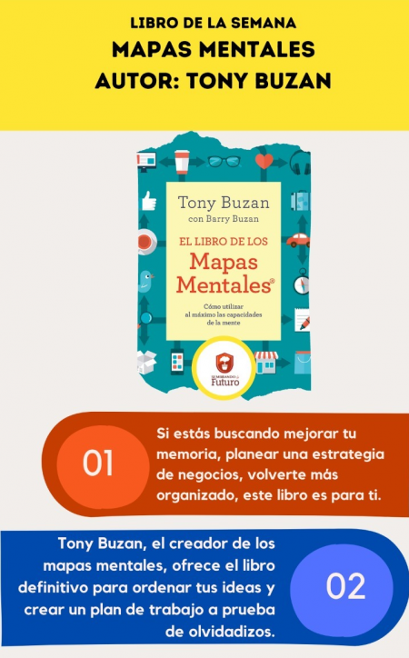 Herramientas de Aprendizaje | Ale Kalas